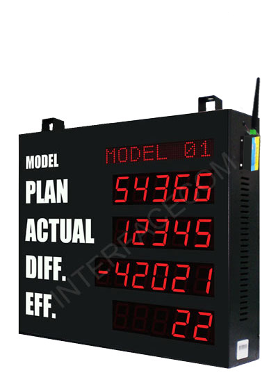 PMS : 301 PMS : 302 PMS : 303 PMS : 304 PMS : 307 PMS : Wifi PMS : Wireless