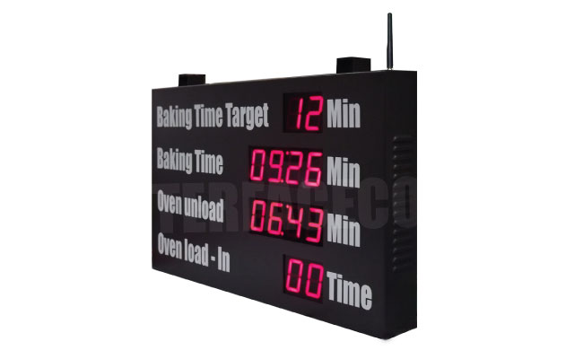 Andon Wireless, Andon display board, Production sign board wireless ...