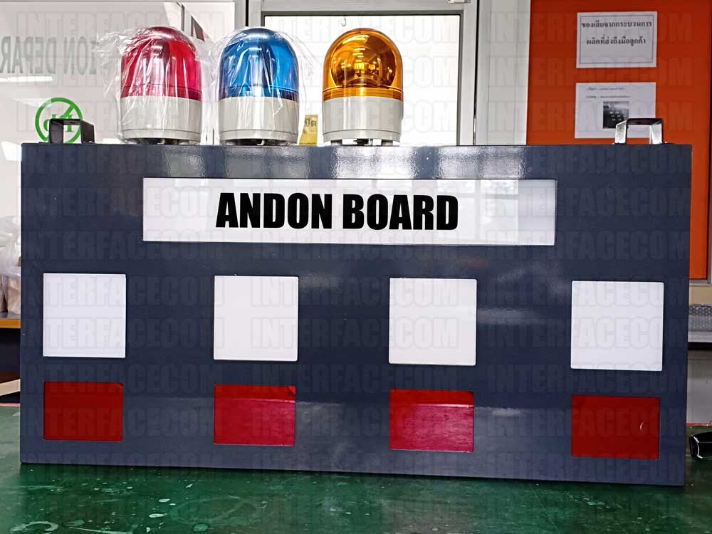 GALLERY ANDON BOARD