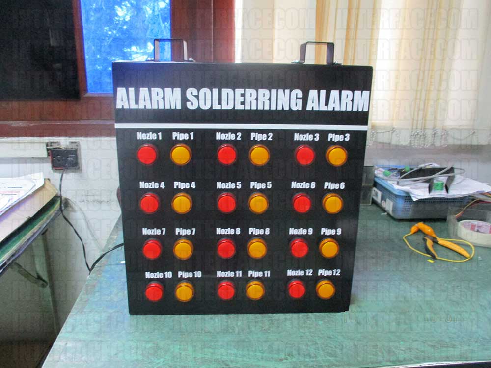 GALLERY ANDON BOARD