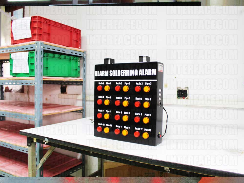 GALLERY ANDON BOARD