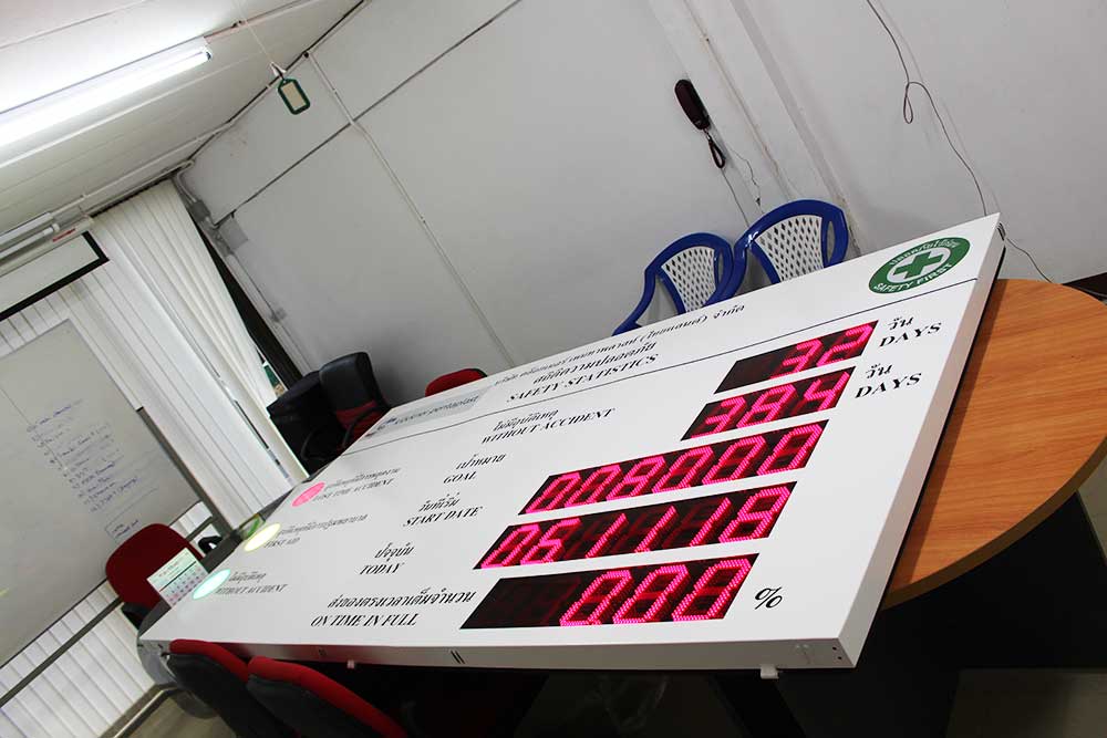 GALLERY SAFETY STATISTIC DISPLAY BOARD