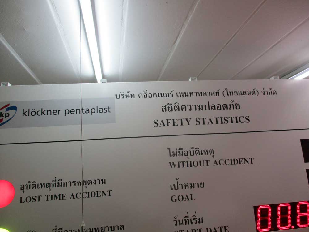 GALLERY SAFETY STATISTIC DISPLAY BOARD