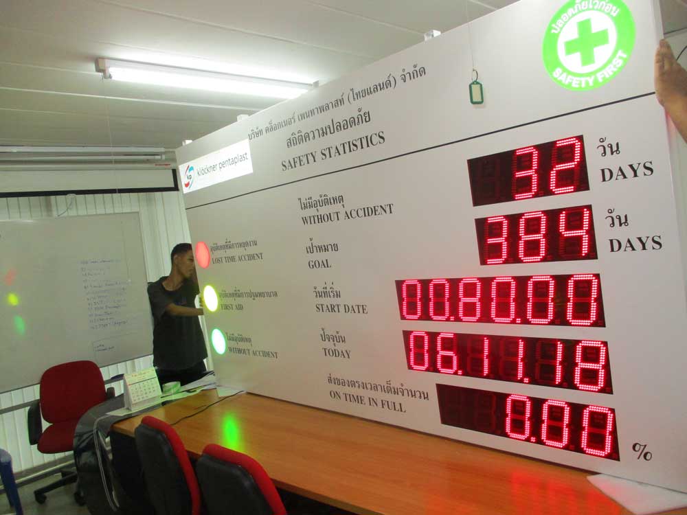 GALLERY SAFETY STATISTIC DISPLAY BOARD