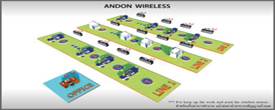 Andon Wireless, Andon display board, Production sign board wireless ...